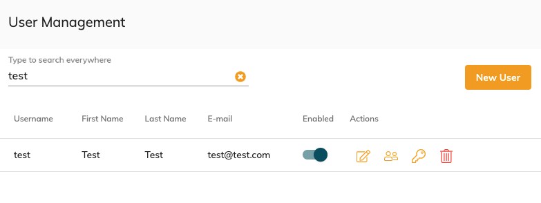 ALIS - User Management
