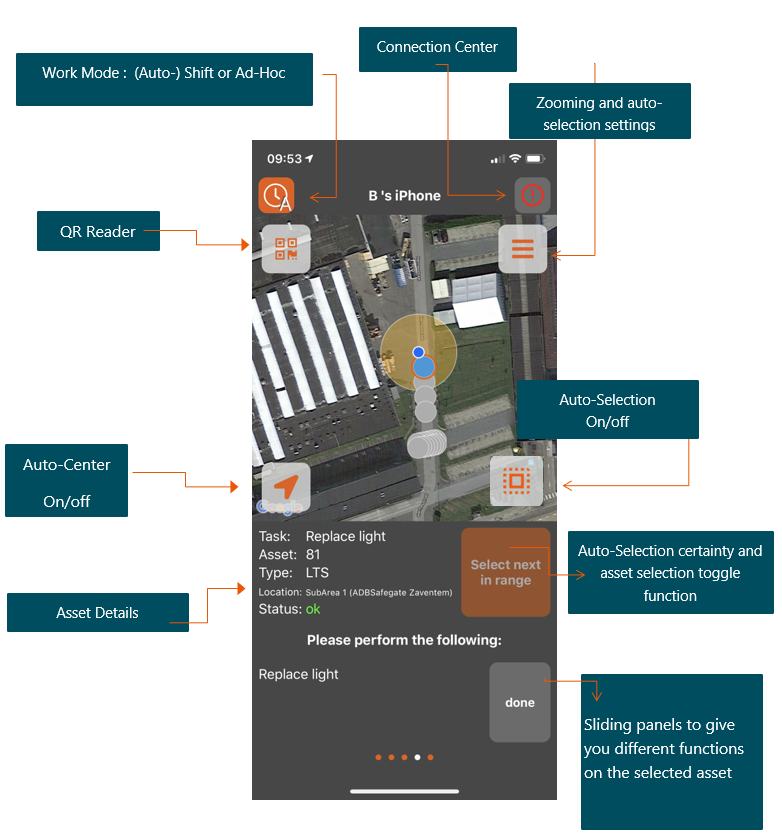 ALIS iOS and iPadOS mobile apps usage